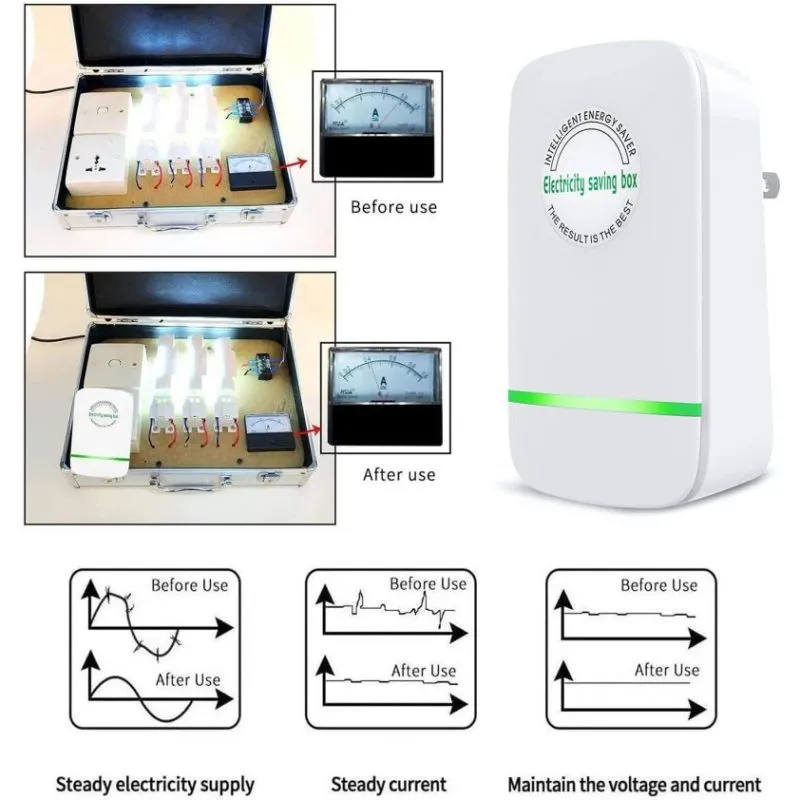 Power Save Energy Saver Electricity Saving Box – Mebior